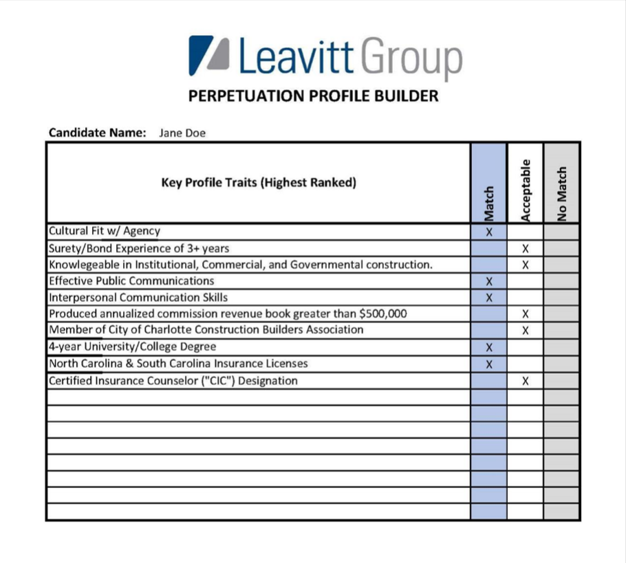 Perpetuation Strategy: Planning for the Future | Affiliation